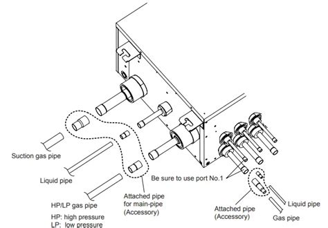 Toshiba Y0611fu4pul Flow Selector Unit Multi Port Type Instruction Manual