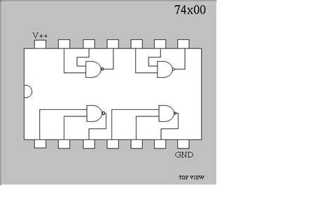 Complete Nand Gate Datasheet 7400 Specifications Pinout And Usage