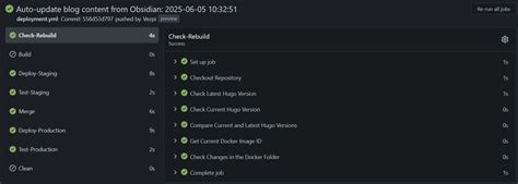 Blog Deployment Cicd Pipeline Using Gitea Actions
