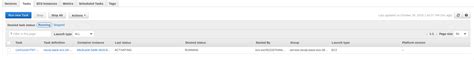 Cloudformation Template Format Error · Issue 4 · Getsocial Rndneo4j