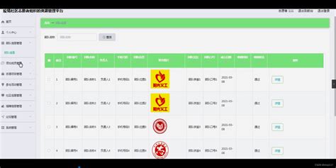 【附源码】计算机毕业设计java疫情社区志愿者组织的资源管理平台 Csdn博客