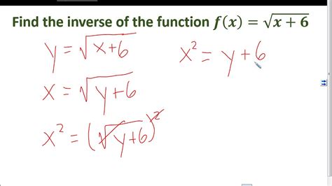 Finding An Inverse With A Radical Youtube