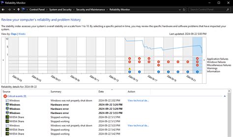 Event 219 Kernel Pnp Warning In Event Viewer Microsoft Community