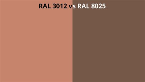 Ral 3012 Vs 8025 Ral Colour Chart Uk