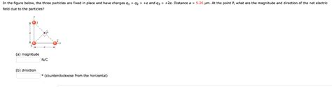 solved in the figure below the three particles are fixed in
