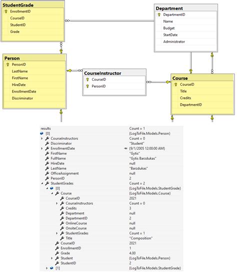 add data to new table in one to many relationship using entity