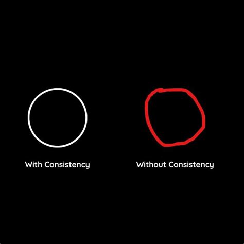 Aryak Singh On Linkedin Success Linkedin Consistency