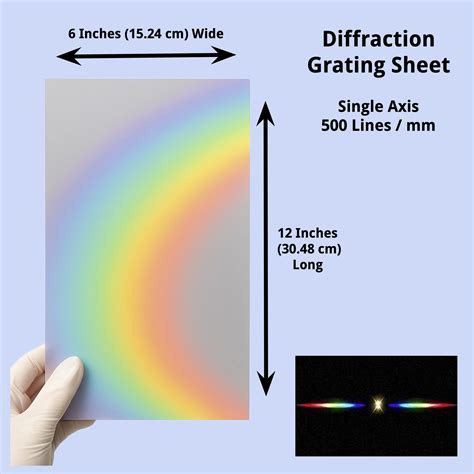 Linear Diffraction Grating Sheet 500 Linesmm Bartovation