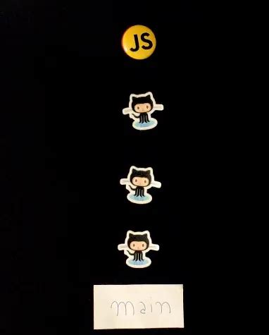 How To Close A Pull Request Merge Commit Vs Squash Vs Rebase On GitHub Leonardo Montini