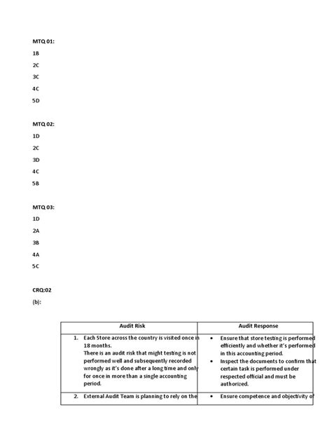Audit Mock 2 Pdf
