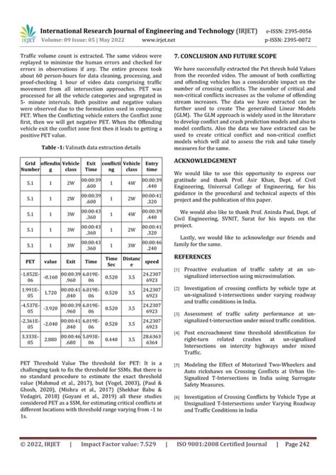Surrogate Safety Evaluation Of Unsignalized Intersection Through Post Encroachment Time Pdf