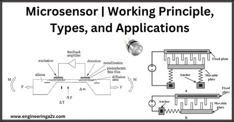Microsensor Working Principle Its 3 Types