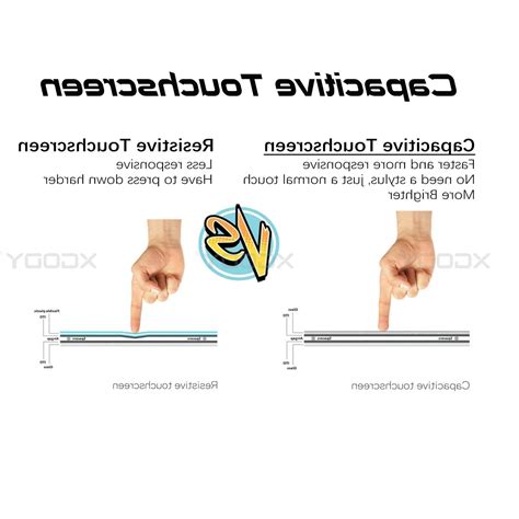 GPS Navigation System Backup Camera Reverse Rear