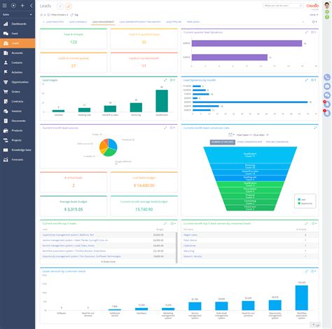 Lead Generation Dashboard Template