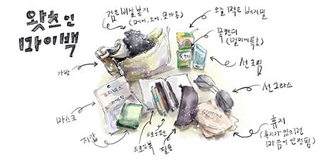 왓츠 인 마이 백