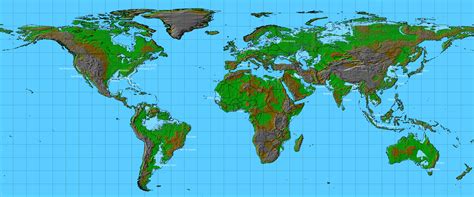 Global Warming Future