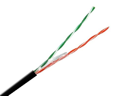 Max Speed Cat5 Cable At Lola Goll Blog
