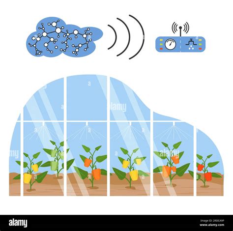 Remote Control Of Intelligent Agricultural Greenhouse System Using Digital Device Vector