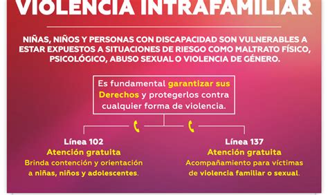 Prevención de Violencia Intrafamiliar Fundación IPNA