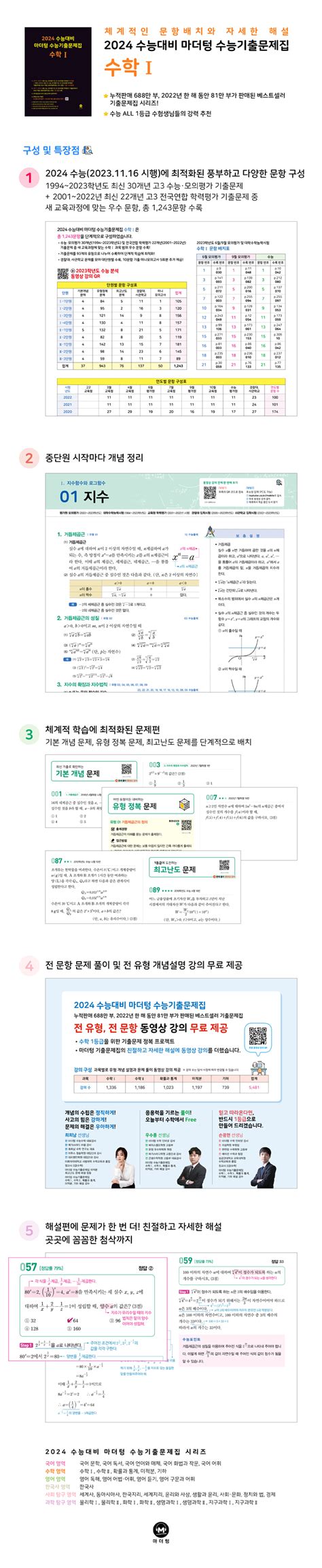 마더텅