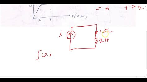 Gate Questions Network Basics Youtube