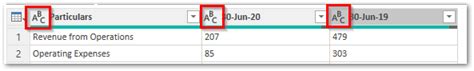 What Are Data Types In Excel Power Query Excel Unlocked