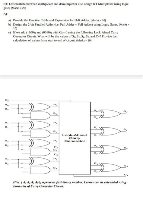 Solved 03 Differentiate Between Multiplexer And