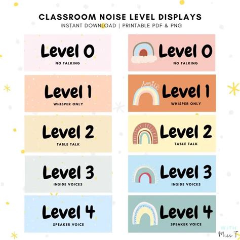 Noise Level Chart For Classroom Printable Free Printable Charts
