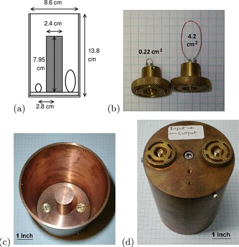 Figure 1 From Understanding Pound Drever Hall Locking Using Voltage Controlled Radio Frequency