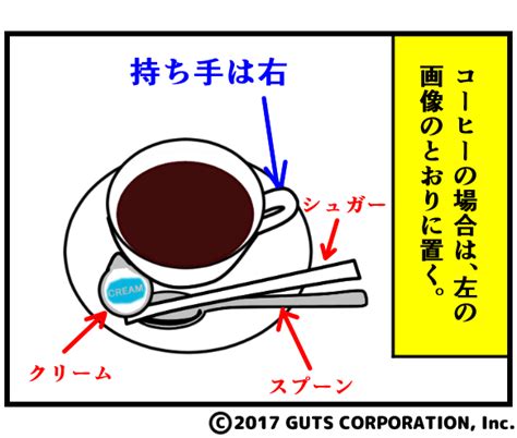 マンガでわかる！来客対応【お茶・コーヒーの出し方】 Gutsuricom