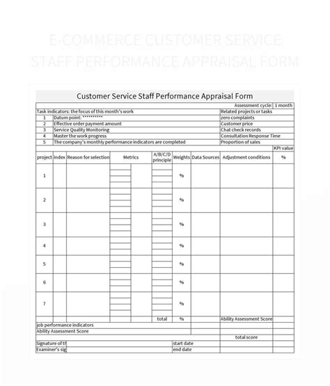 E Commerce Customer Service Staff Performance Appraisal Form Excel