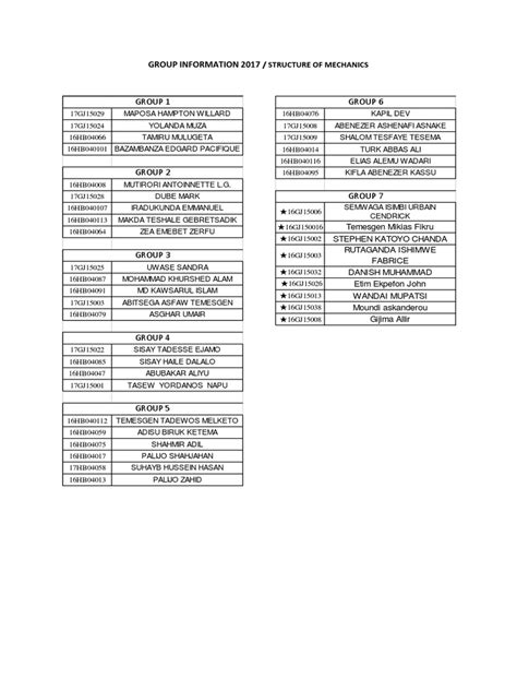 Group Classification Pdf