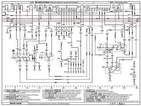 Схемы F2000 SHACMAN - Автозапчасти и автоХитрости