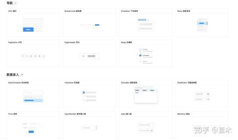 设计系统中的组件库 知乎