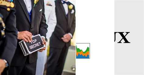 List Pandas Curated By Nataraj Medium