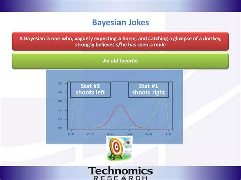 Examples From Medical Device Clinical Trials To Illustrate Advantages Of The Bayesian Approach