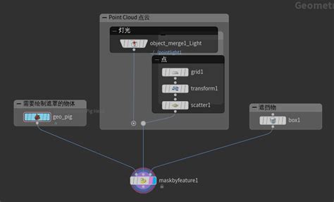 Mask 遮罩 ⚪mask By Feature 特征遮罩 《【art】美术向 编程学习笔记》 极客文档