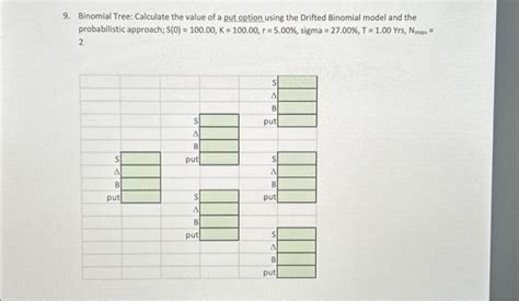 Solved Binomial Tree Calculate The Value Of A Put Option Chegg