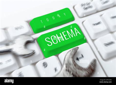 Conceptual Caption Schema Business Overview Representation Of Plan Or