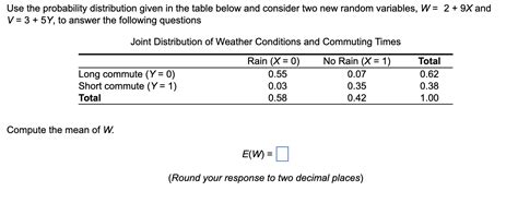 Solved Use The Probability Distribution Given In The Table Chegg