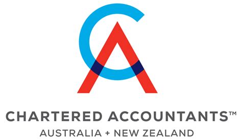 Your Caanz Cpd Sorted