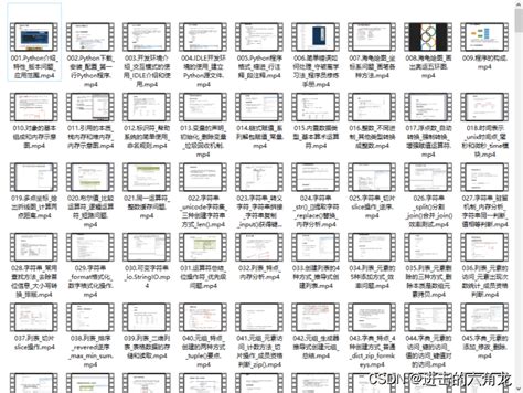 【python爬虫课程设计】爬取唐诗三百首数据可视化 Csdn博客