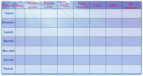 Modello Di Menu Settimanale Da Scaricare Gratuitamente