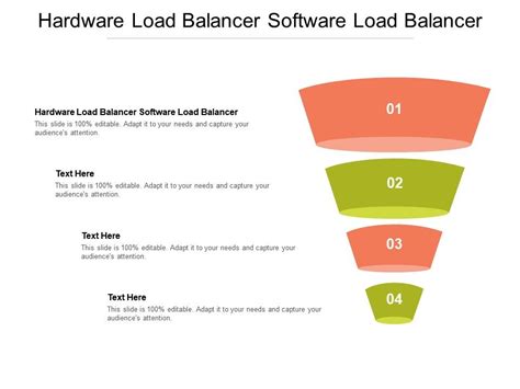 Hardware Load Balancer Software Load Balancer Ppt Powerpoint