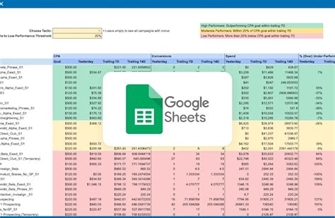 Planning And Optimization Template