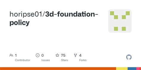 Github · Where Software Is Built