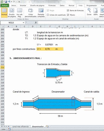 Diseño De Un Desarenador Con Canal De Ingreso Ingeniería Civil Práctica