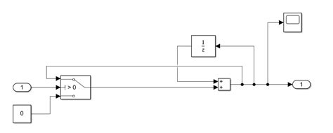 Simulink 블록실습