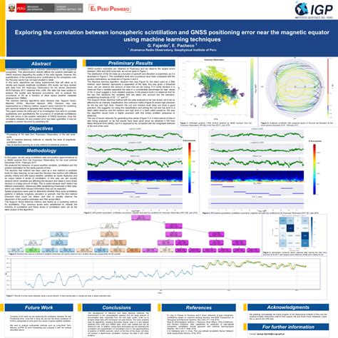 Pdf Exploring The Correlation Between Ionospheric Scintillation And Gnss Positioning Error