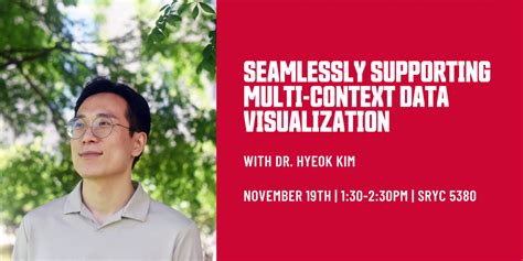 Seamlessly Supporting Multi Context Data Visualization With Dr Hyeok